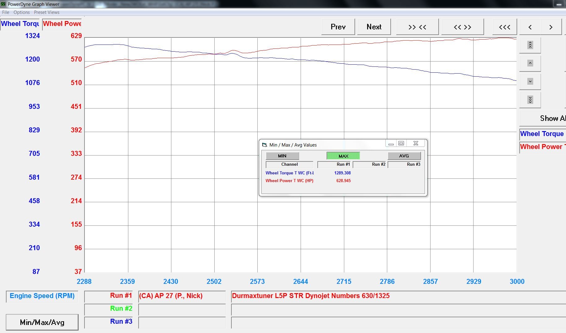 5 Reasons Why You Shouldn't Delete Your L5P Duramax's DPF
